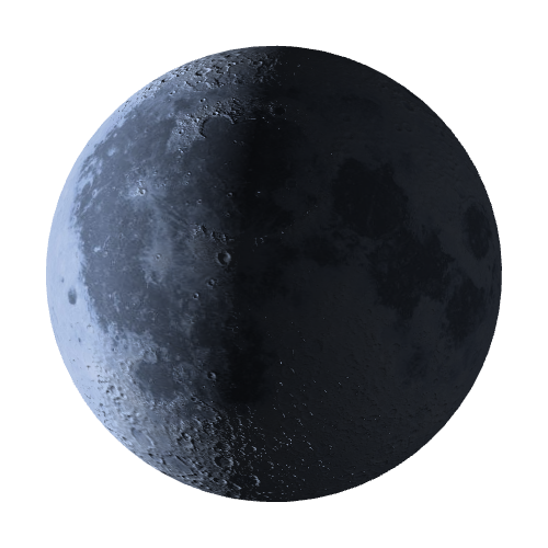 Maanstand vandaag | Maanfase vandaag | Maan cyclus | Welke maan is het ...