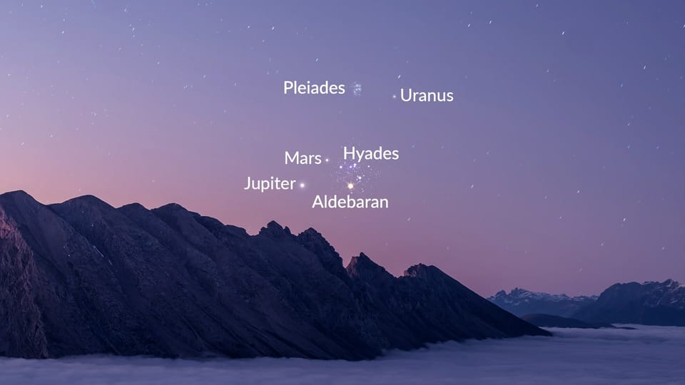 Aldebaran – Taurus Brightest Star | Aldebaran Star – Constellation ...