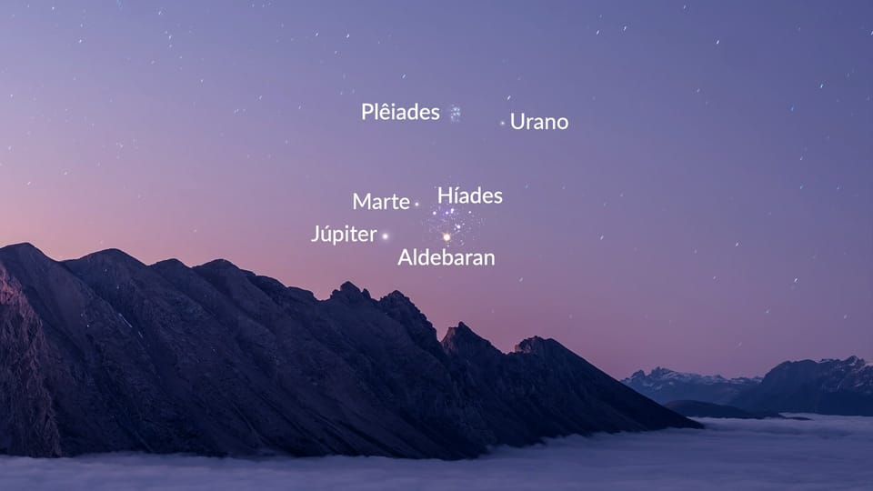 Aldebarã – A Estrela Mais Brilhante de Touro | Estrela Aldebarã ...