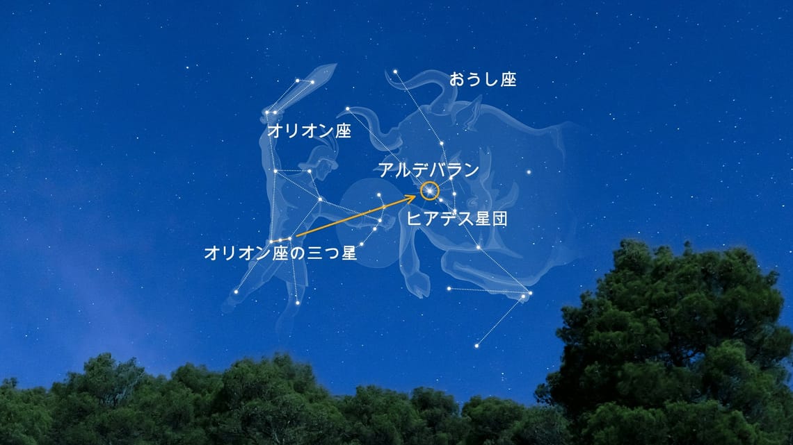 アルデバラン 星 | アルデバラン 神話 | アルデバラン 星空 | アルデバラン 星座 | アルデバラン 見える時期 | 牡牛座 心臓 ...