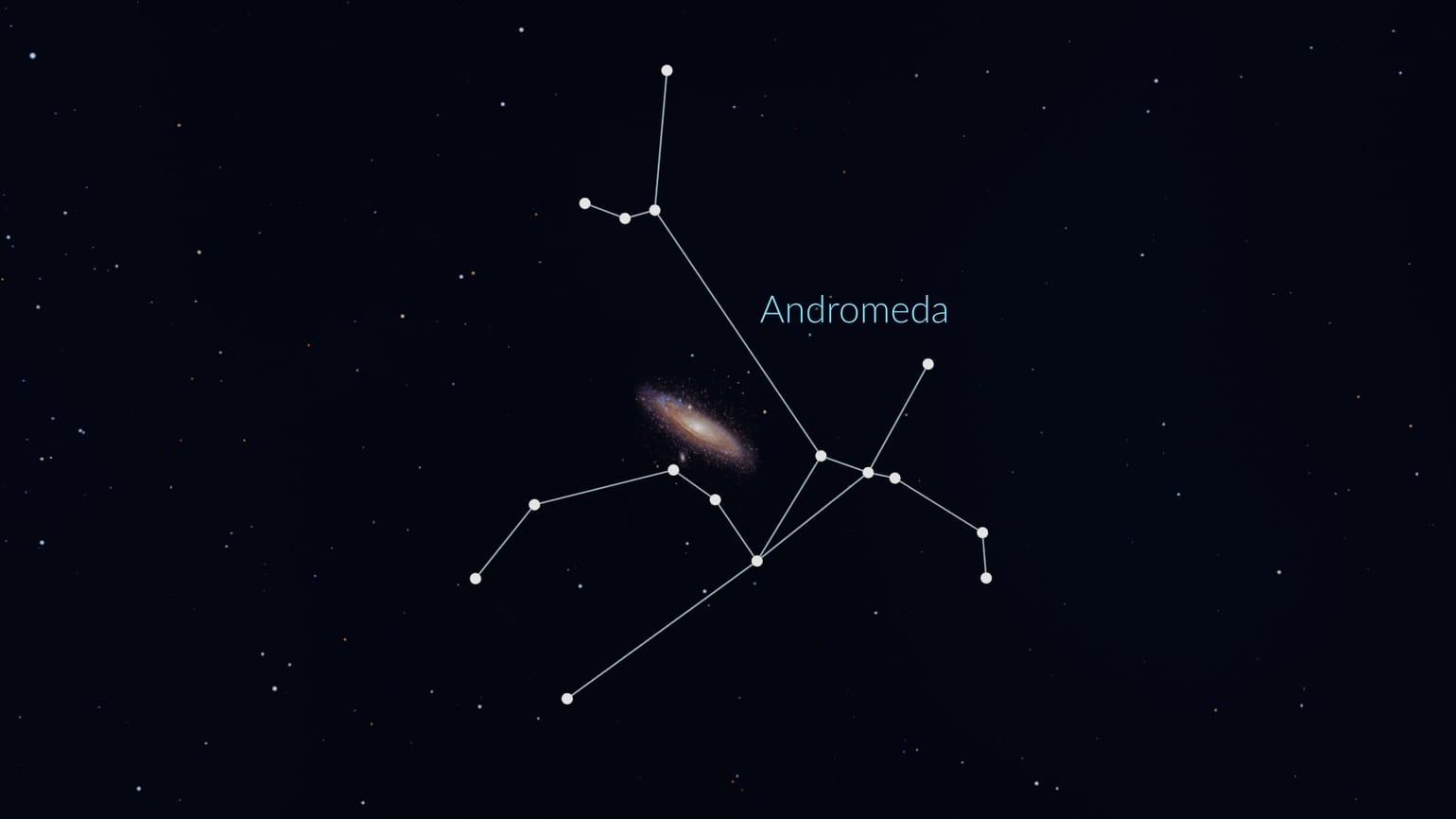 Verrekijker Astronomie | Beste Verrekijkers voor Sterrenkijken ...