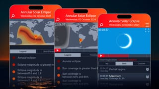 Solar Eclipse of October 2, 2024 | Ring of Fire Solar Eclipse 2024 ...