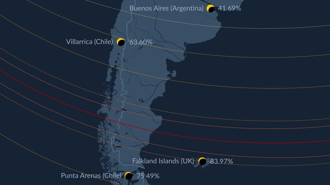 Solar Eclipse of October 2, 2024 | Ring of Fire Solar Eclipse 2024