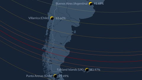 Solar Eclipse of October 2, 2024 | Ring of Fire Solar Eclipse 2024 ...