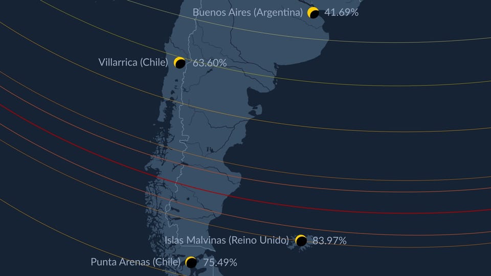 Eclipse solar del 2 de octubre de 2024 | Eclipse solar anular del ...