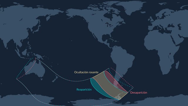 Estrella Antares | Brillo, Constelación, Color, Tipo y Ciclo de Vida de ...