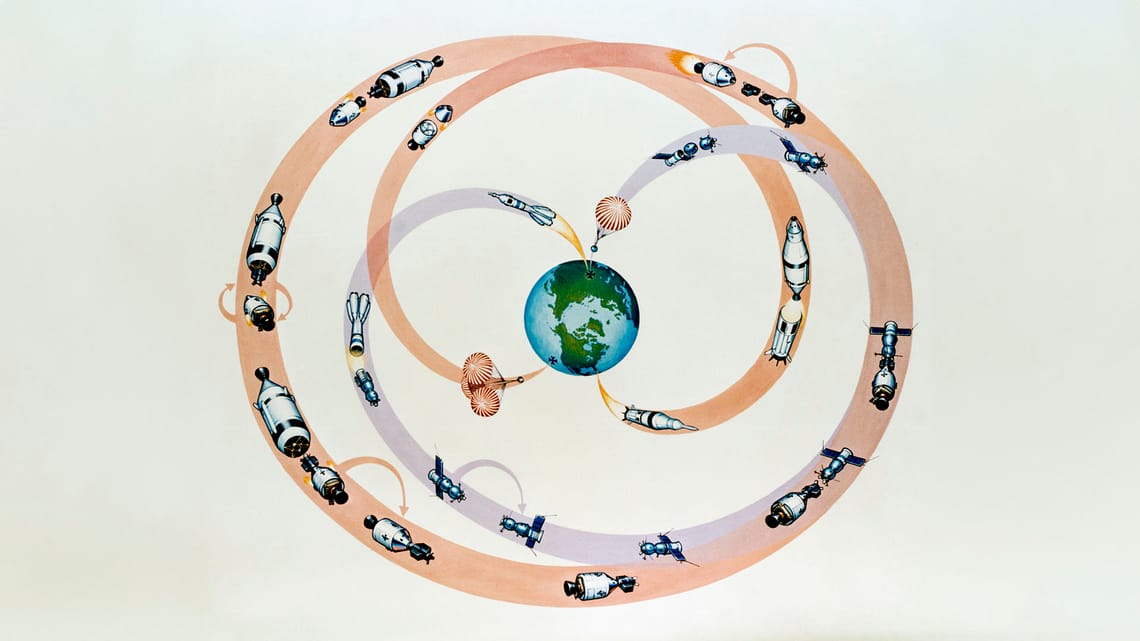 Apollo Soyuz Mission | When Did the Space Race End | Handshake in Space