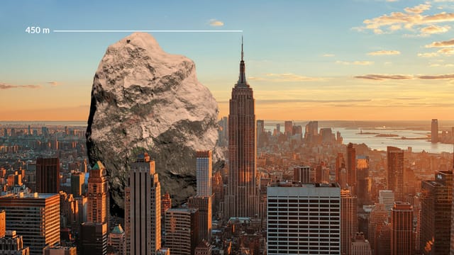 Will Apophis Hit Earth in 2029 | Apophis Asteroid Size & Risk ...