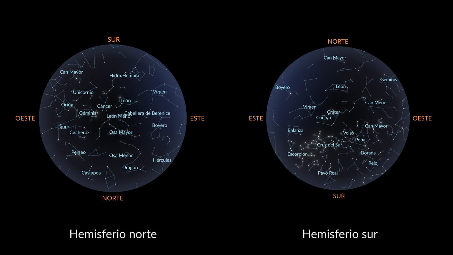 Eventos Astronómicos de Abril 2025 | Cuadro de Constelaciones | Cielo ...