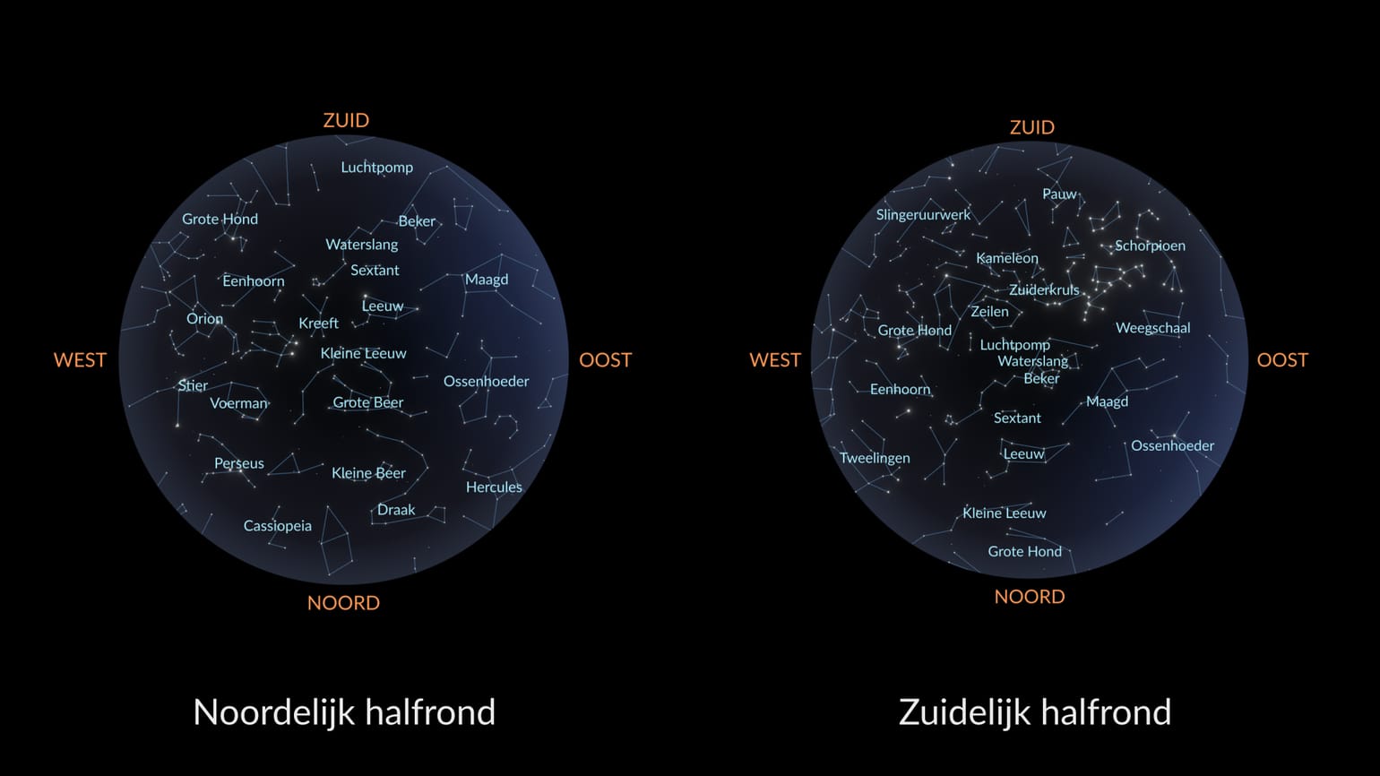 Beste sterrenbeelden in april 2026: 8 sterpatronen en de helderste sterren