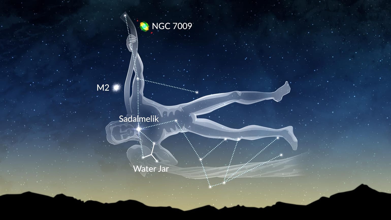 Seasonal Constellations Southern Hemisphere | Southern Sky ...