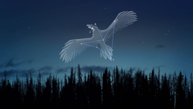 Facts About Aquila Constellation | Aquila The Eagle | Aquila Stars ...