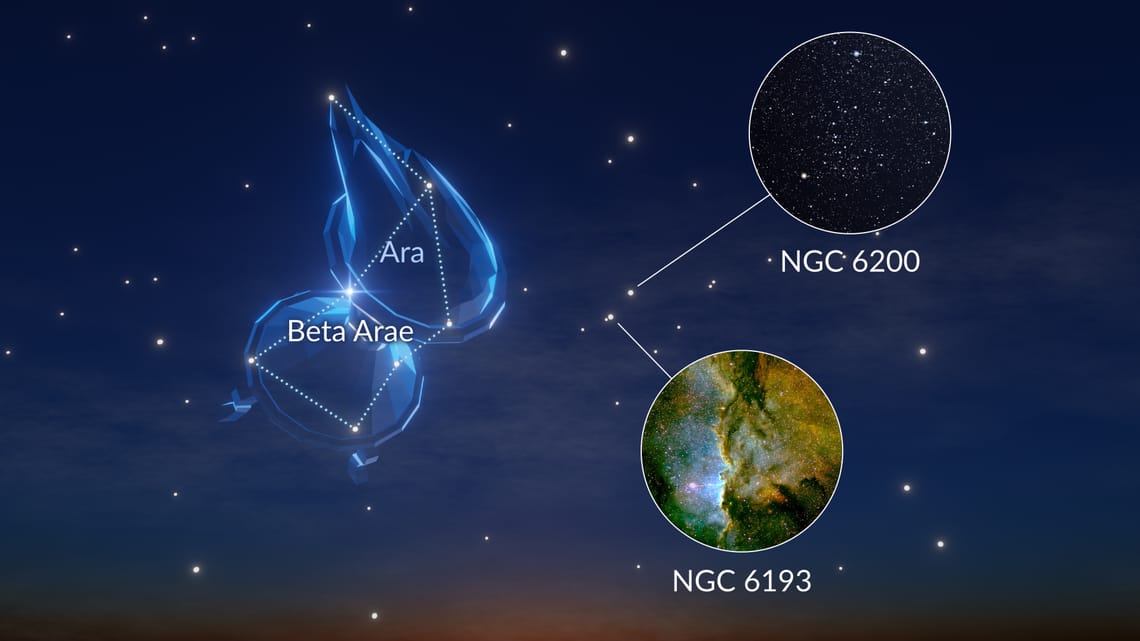 July Constellations — Starry Sky Guide | Stars in the July Sky ...