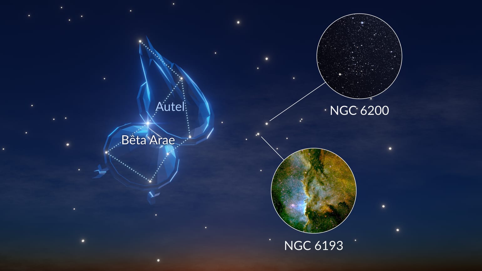 Constellations de Juillet — Guide du Ciel Étoilé | Étoiles en Juillet ...