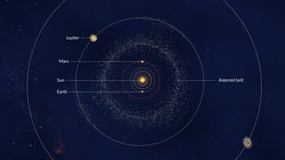 Asteroid Belt: Facts, Location, and How It Formed