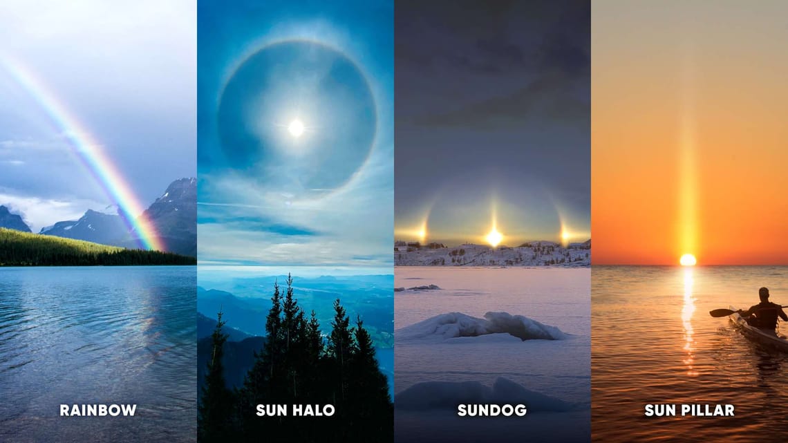 Daytime Sky | Daytime Moon | Can You See the Moon During the Day | Star ...