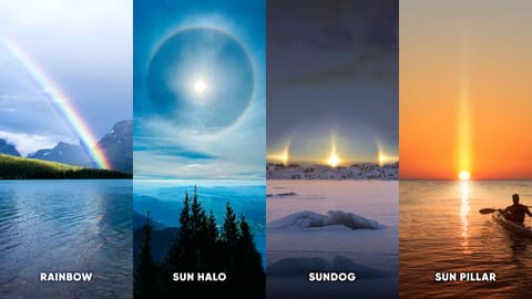 Daytime Sky | Daytime Moon | Can You See the Moon During the Day | Star ...