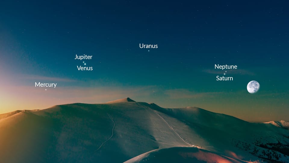 When Is August Full Moon | Full Sturgeon Moon 2025 | Moon Phases August ...