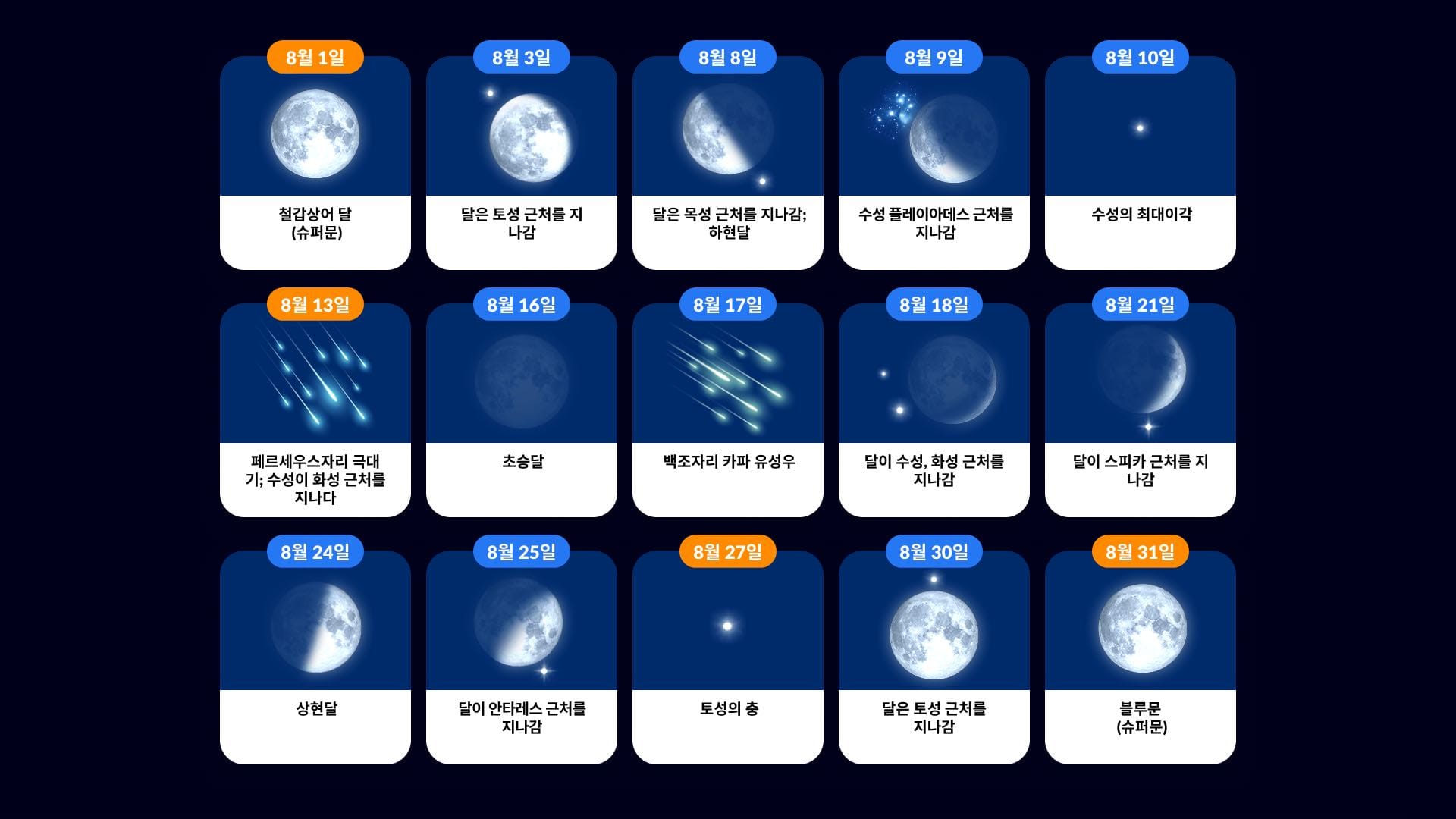 2025 Big Space Events Happening Now