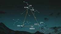 鬼宿星团 | 蜂巢星团 | M44 | 巨蟹座 星星 | M44星团 | 奇怪星团 | 疏散星团 | Star Walk