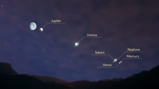 Astronomical Events 2026 | Celestial Events 2026 | Space Events 2026 ...