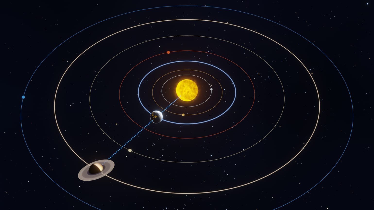 Astronomical events 2024 | Rare astronomical events 2024 | Upcoming ...