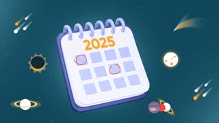 January Astronomical Events 2025 | January Sky Events | January Space ...