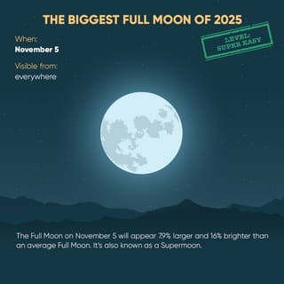 Biggest Supermoon 2025 | Star Walk