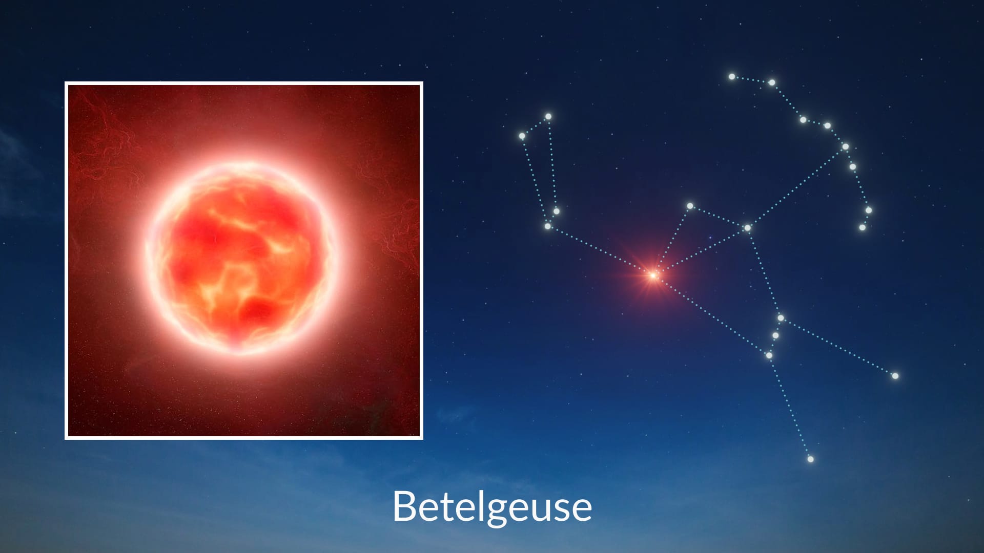 Betelgeuse Supernova Prediction