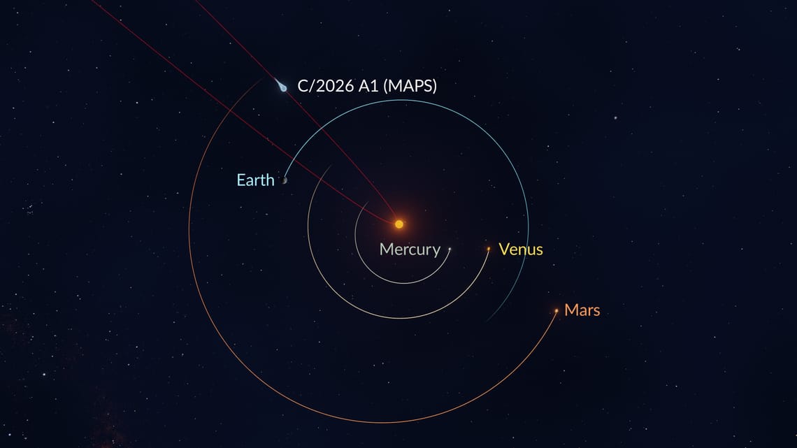 C/2026 A1 Comet News | Next Bright Comet 2026 | Rare Comet Tonight