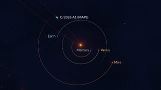 C/2026 A1 Comet News | Next Bright Comet 2026 | Rare Comet Tonight