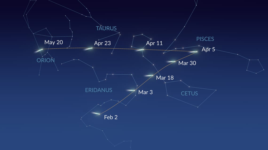 C/2026 A1 (MAPS) in April 2026: Visibility, Peak Brightness, Latest News