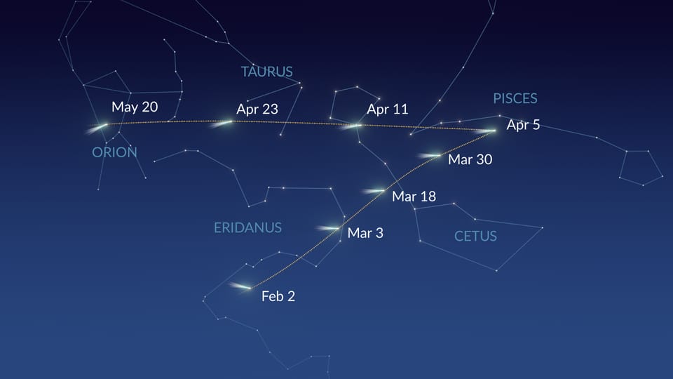 C/2026 A1 (MAPS) in April 2026: Visibility, Peak Brightness, Latest News