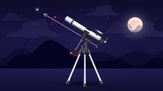 Right Ascension, Declination | Celestial Sphere | What Is the Celestial ...