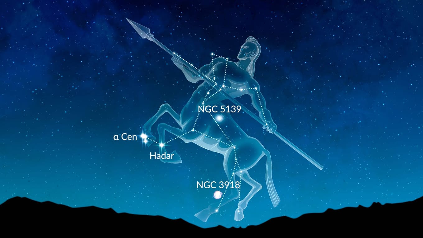 Quais São as Constelações Circumpolares | Definição de Constelações ...
