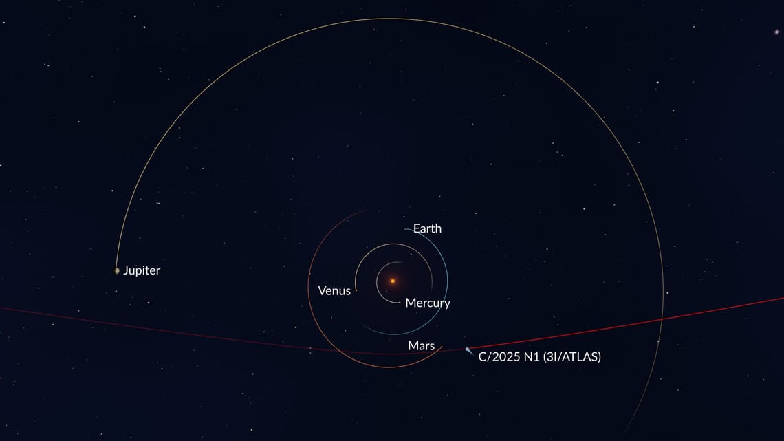 3I ATLAS News | 3I ATLAS Update Today | 3I/ATLAS Tracking & Trajectory ...