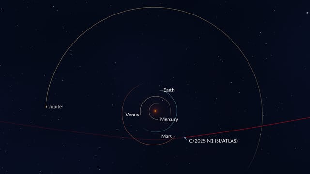 3I ATLAS News | 3I ATLAS Update Today | 3I/ATLAS Tracking & Trajectory ...
