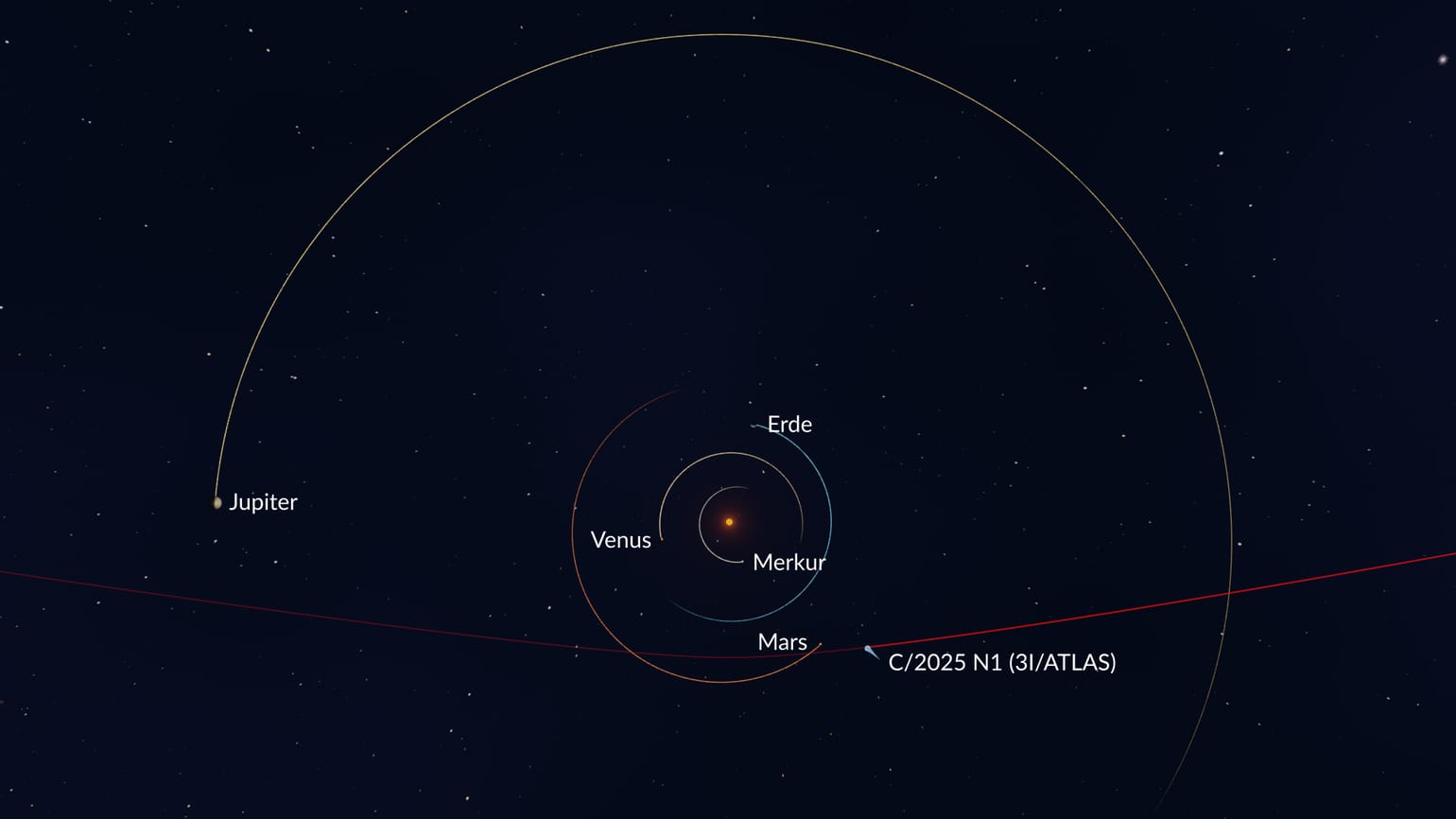 3I ATLAS News & neue Bilder | 3I ATLAS Raumschiff | 3I/ATLAS gefährlich ...