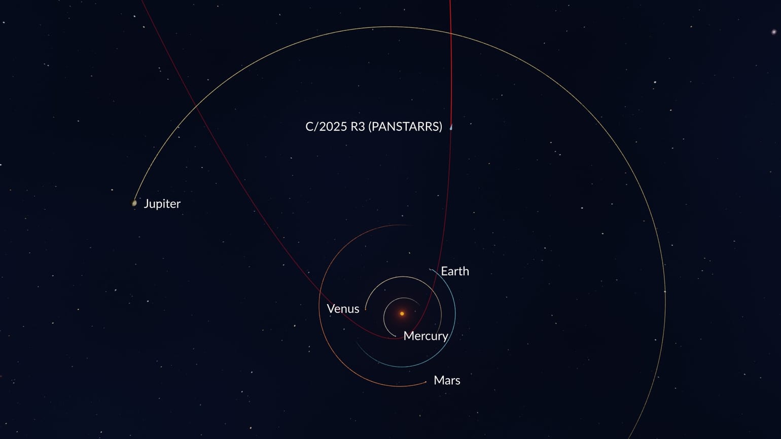 C/2025 R3 — Visibility in April 2026 | Comet C/2025 R3 Trajectory, Date ...