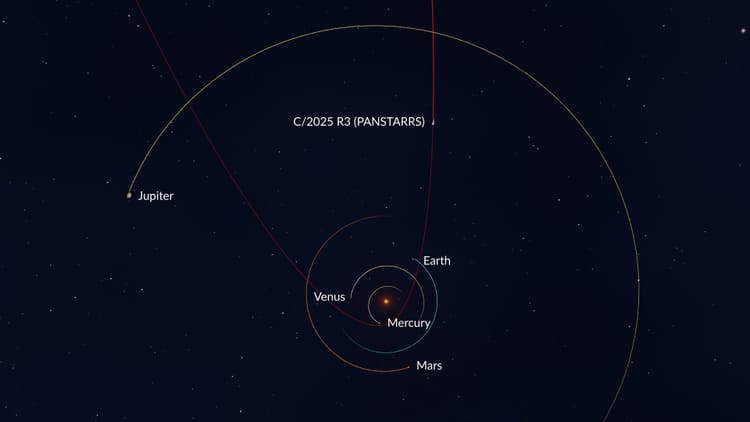 C/2025 R3 — Visibility in April 2026 | Comet C/2025 R3 Trajectory, Date ...