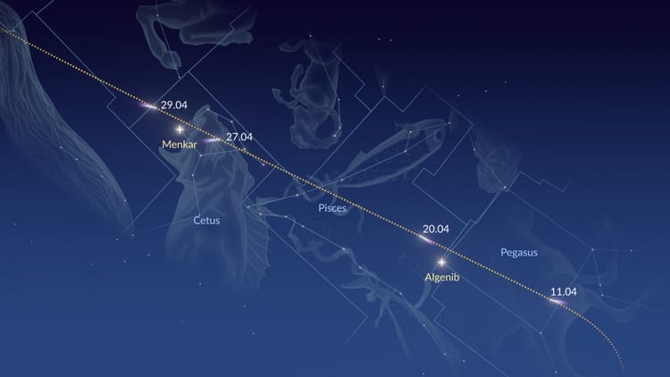 Upcoming Comets 2026: Next Visible Comets, When & Where to See