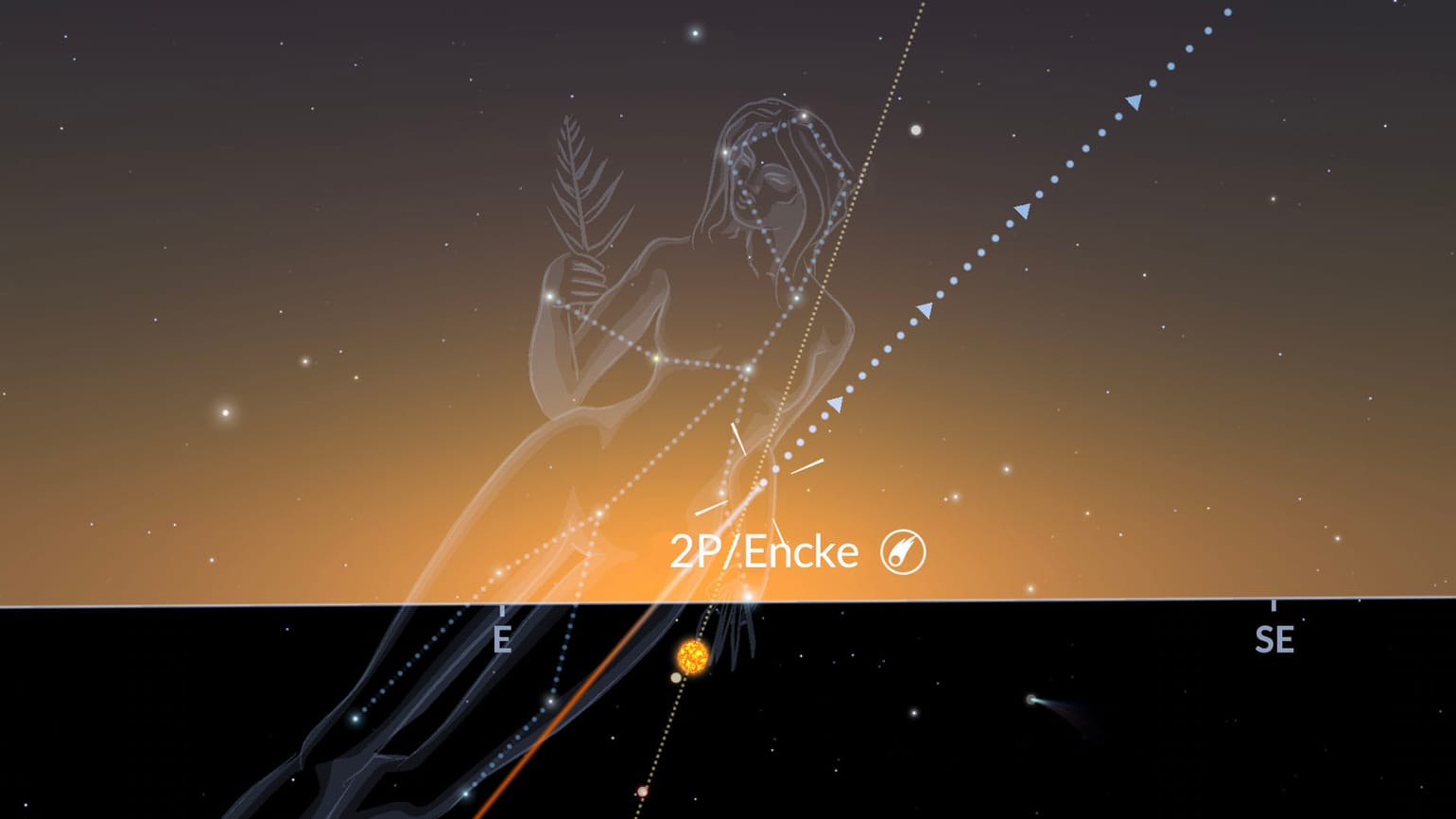 Encke Comet | When Will Comet Encke Return | Encke’s Comet | Comet 2P ...