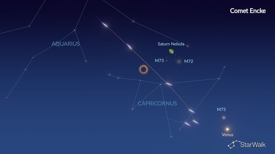When Will Comet Encke Return? 2027 Visibility Guide
