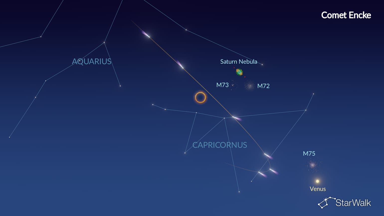 When Will Comet Encke Return? 2027 Visibility Guide
