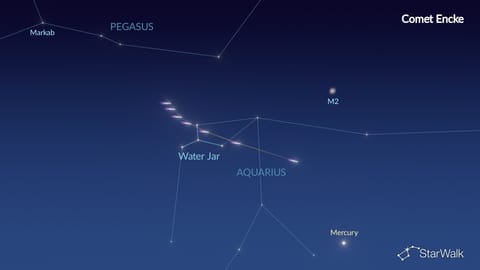 When Will Comet Encke Return? 2027 Visibility Guide
