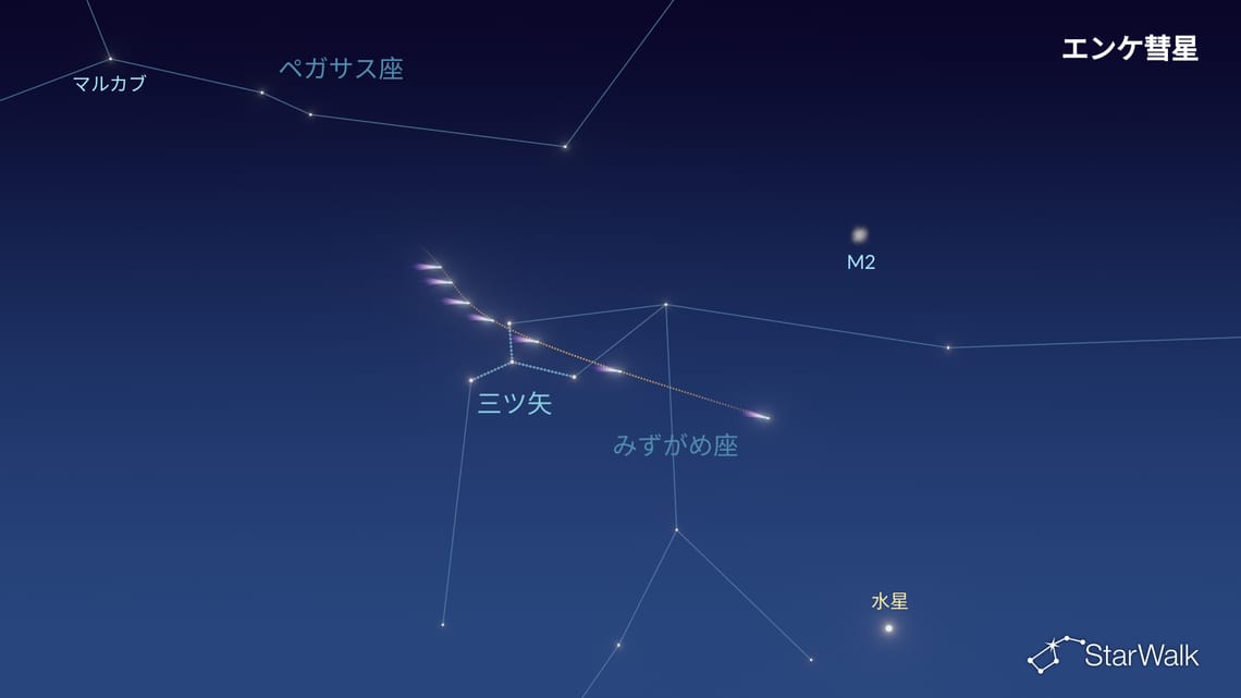 エンケ彗星はいつ戻ってくる？2027年の見え方ガイド