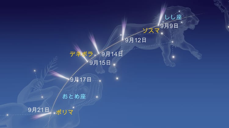 西村彗星 2023年（C/2023 P1 Nishimura） | 西村彗星位置 | 西村彗星肉眼 | 西村彗星見頃 | 西村彗星明るさ