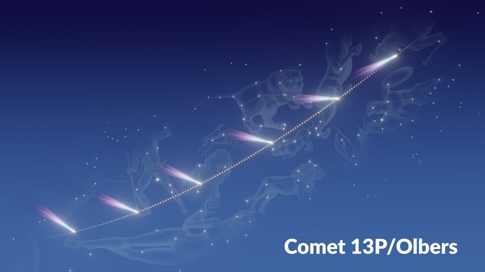 Comet 2025 | C/2024 G3 ATLAS | Next Comet Visible From Earth 2025 ...