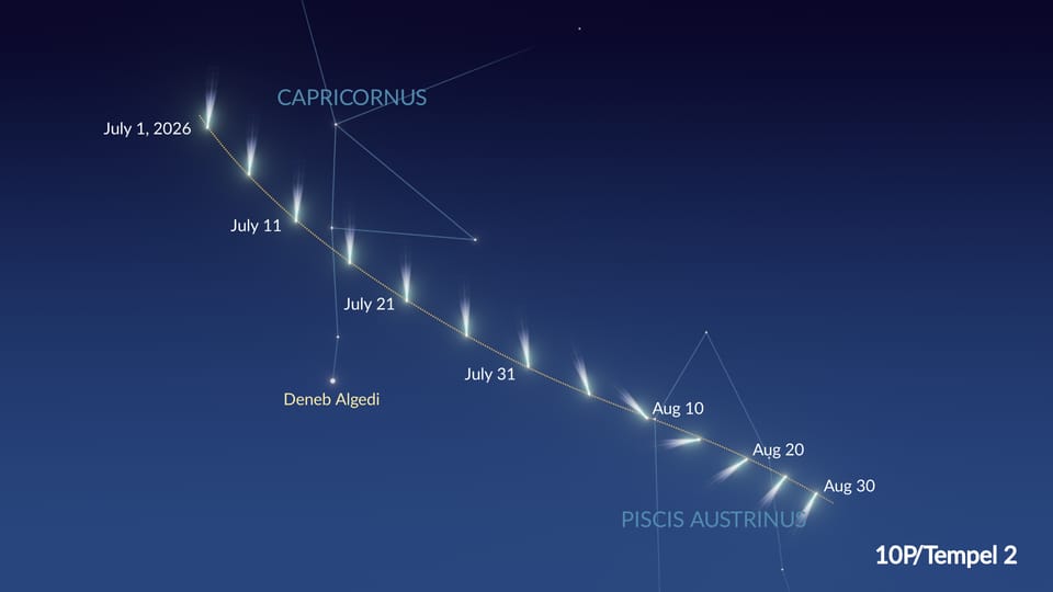 Next Comet Visible from Earth in 2026: Upcoming Comets to Watch