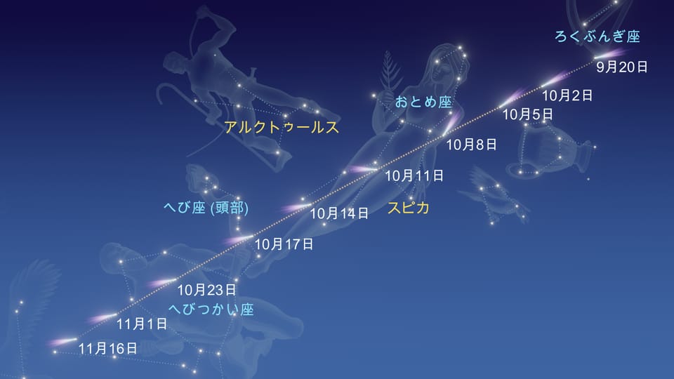 アトラス彗星 2024 | 紫金山・アトラス彗星 | ツチンシャンアトラス彗星 11月 | 紫金山アトラス彗星の現在位置 | アトラス彗星 ...